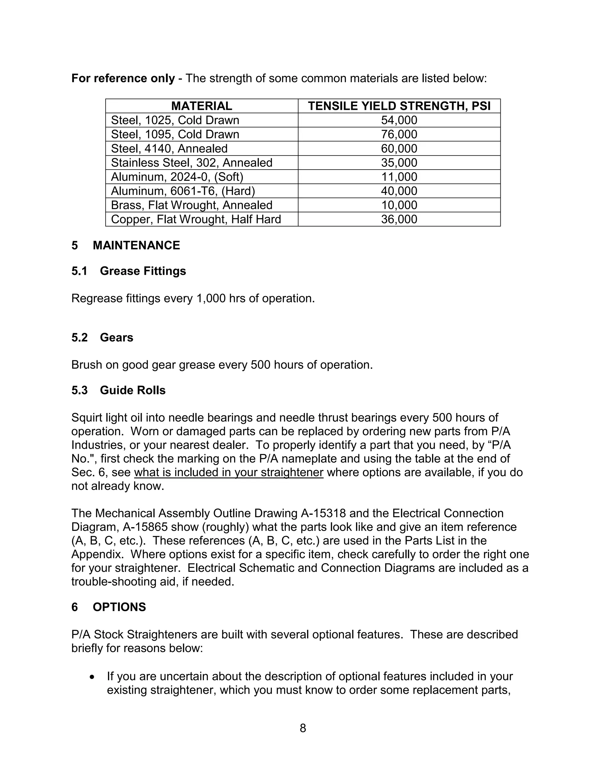 P/A INDUSTRIES STRAIGHTENER | PDF