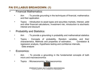 Pai New Syllabus And Synergy With University | PPT