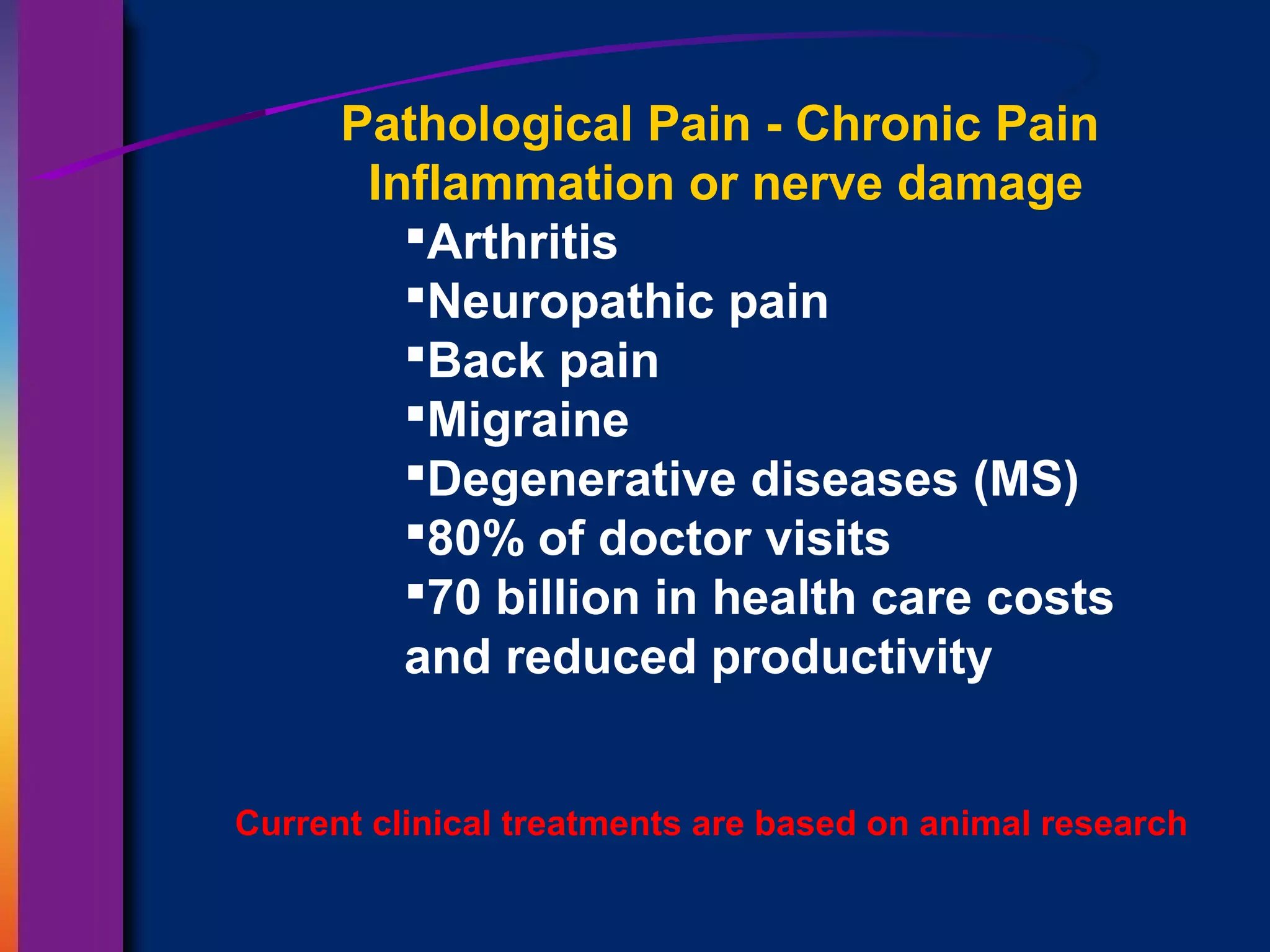 Pain | PPT