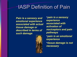 Pain | PPT