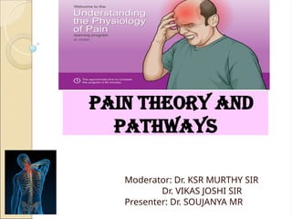 PAIN THEORY AND PATHWAYS Moderator: Dr. KSR MURTHY SIR Dr. VIKAS JOSHI ...