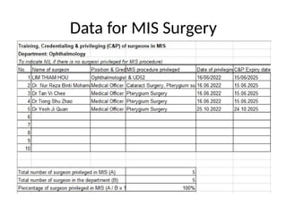 Pain Free Hospital assessment protocol.pptx
