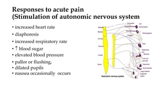 Pain from psychiatric point of view | PPTX