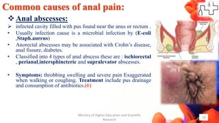 Painful anal conditions | PDF