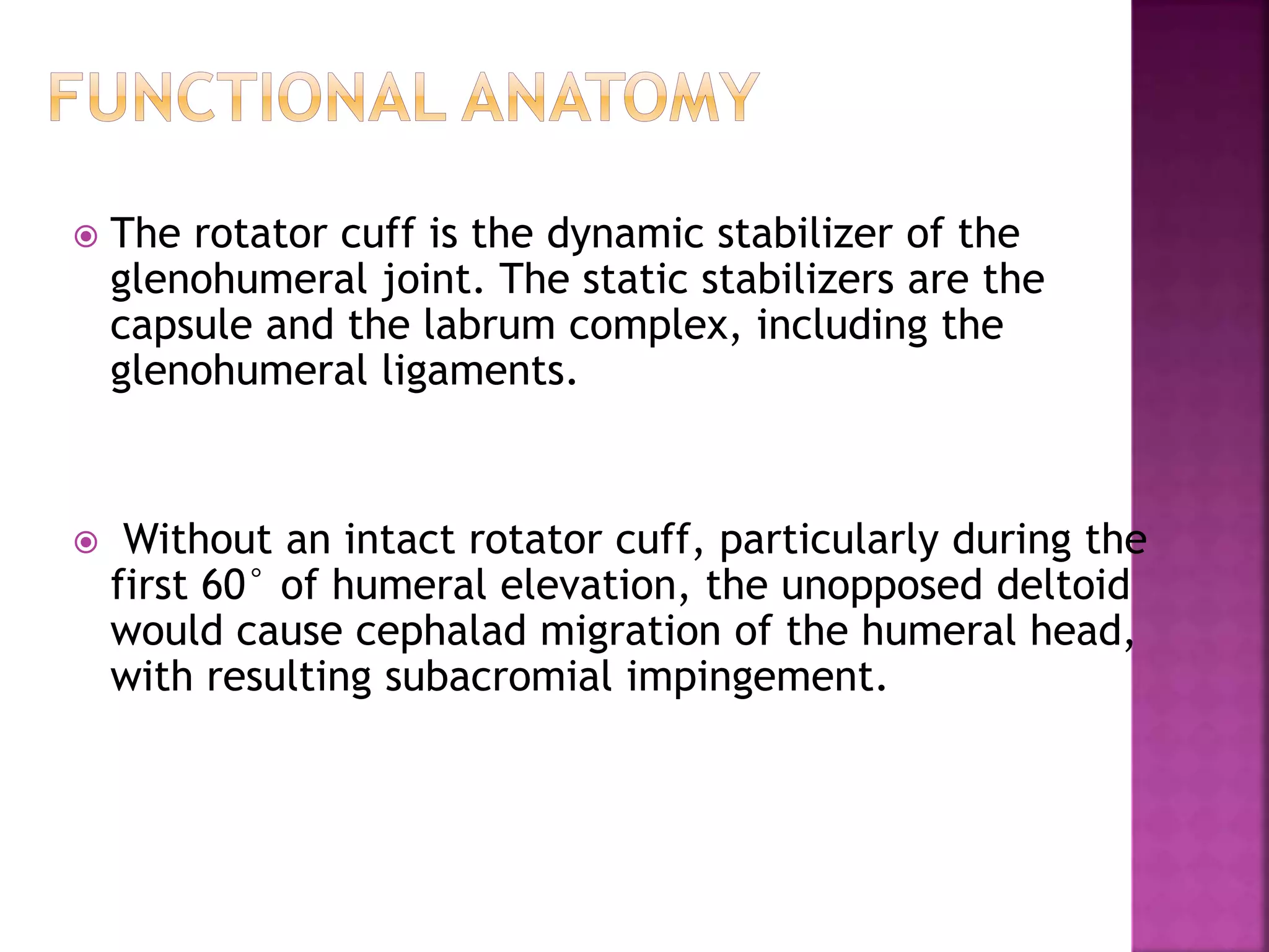 Painful arc syndrome | PPTX