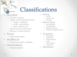 Painful peripheral neuropathy | PPTX