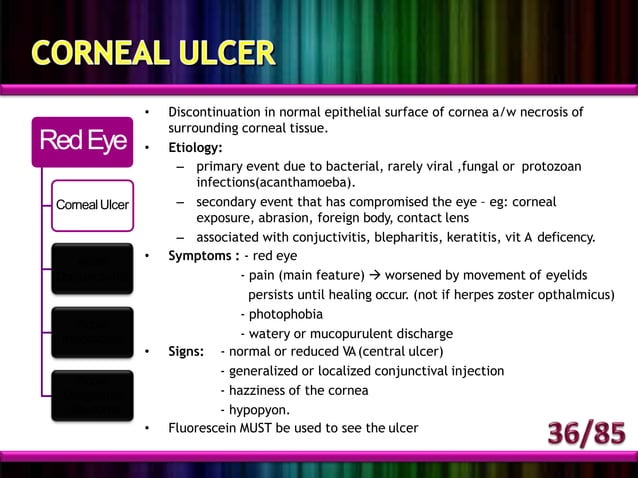 Painful Red Eye Management (1).pptx