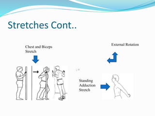 Painful shoulder arc | PPTX