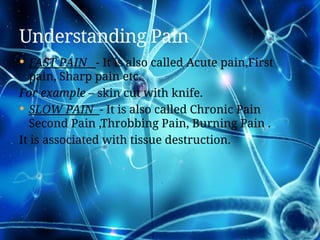 Detailed Explanation of Pain Gate Theory.pptx