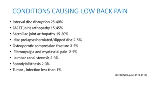 PAIN GENERATORS/ ORIGIN FOR LOW BACK PAIN.pptx