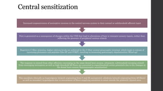 Pain hypersensitivity | PPT