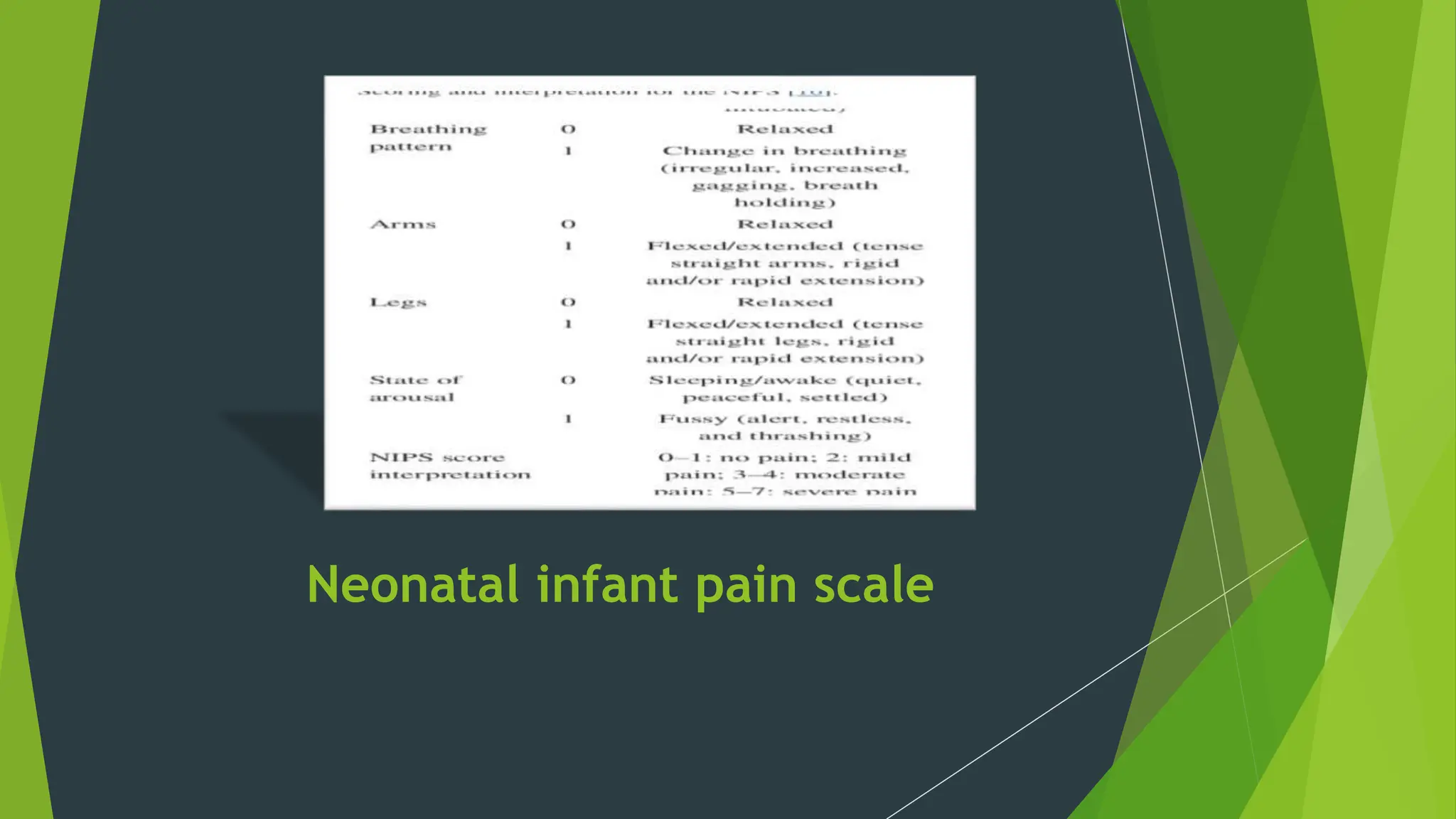 Pain in Pediatric.nursing management pttx | PPTX