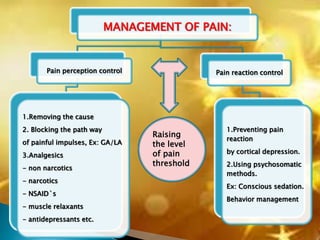 Pain and its pathways.Dr Ayesha Taha | PPTX