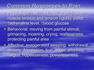 Pain Ksu.ppt