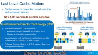 Painless Cache Allocation in Cloud | PPT