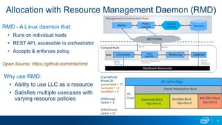 Painless Cache Allocation in Cloud | PPT