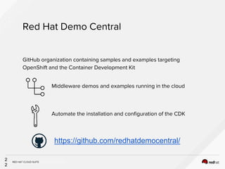 Painless containerization in your very own private Cloud | PPTX