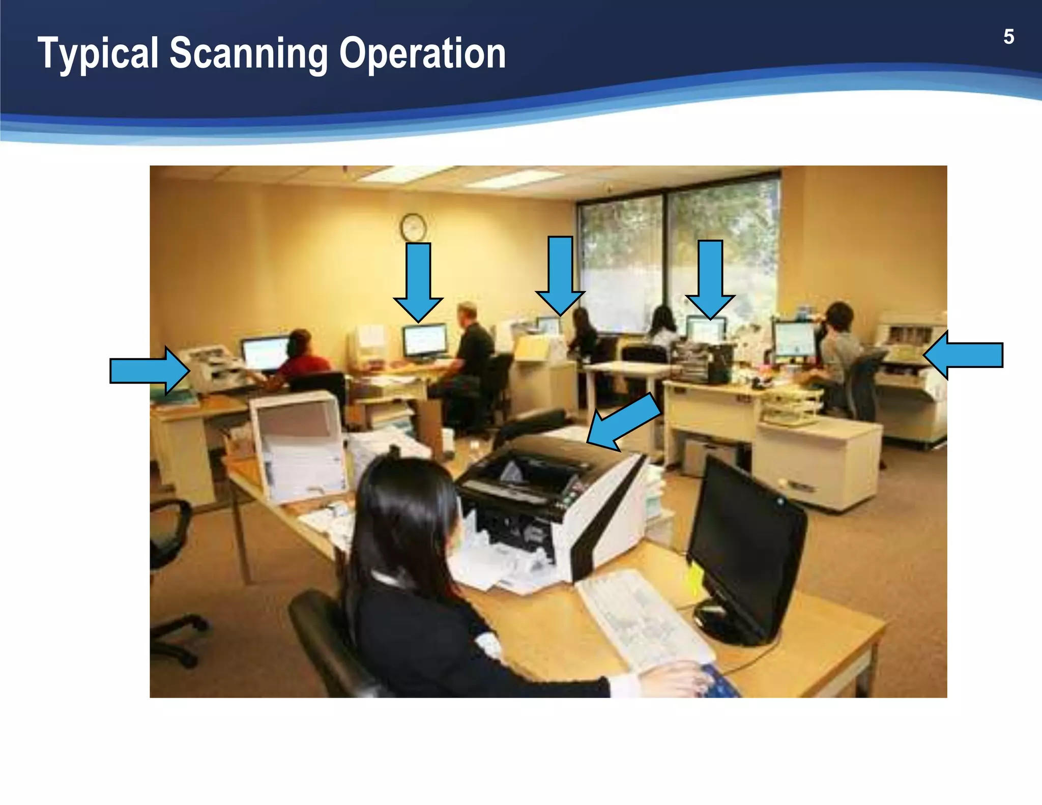 Painless Document Scanning and Indexing with Alfresco | PPTX | Desktop Publishing | Computer ...