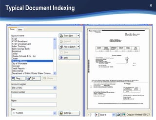 Painless Document Scanning and Indexing with Alfresco | PPT
