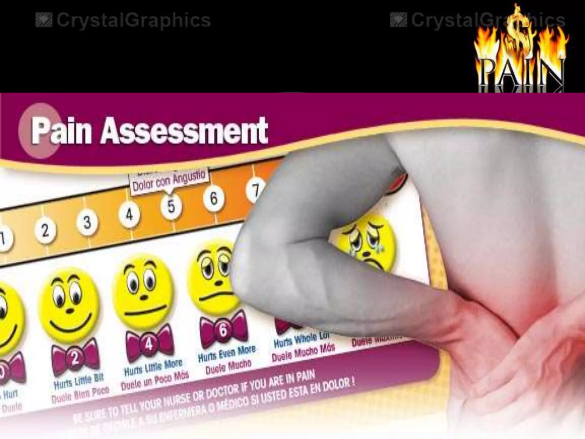 Pain ( M.Sc Nursing) | PPTX