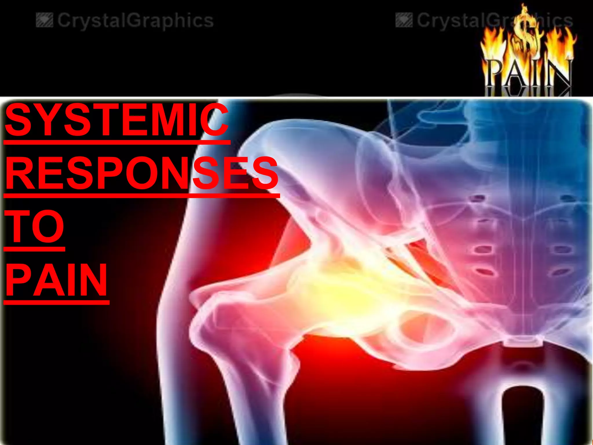 Pain ( M.Sc Nursing) | PPTX