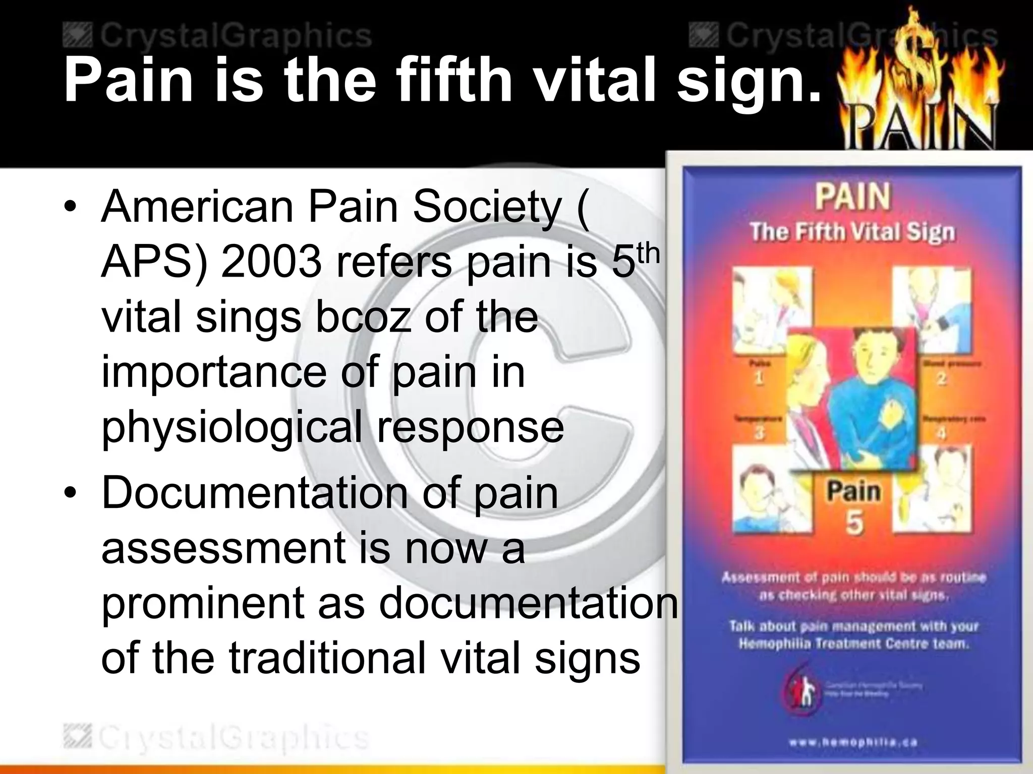 Pain ( M.Sc Nursing) | PPTX