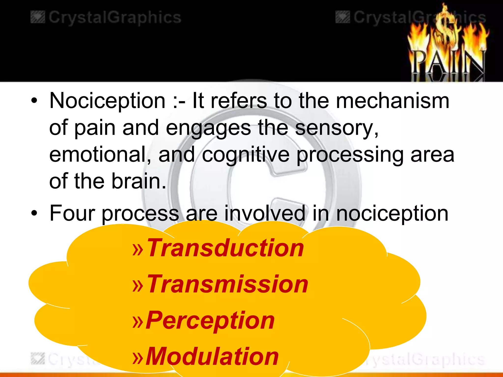 Pain ( M.Sc Nursing) | PPTX