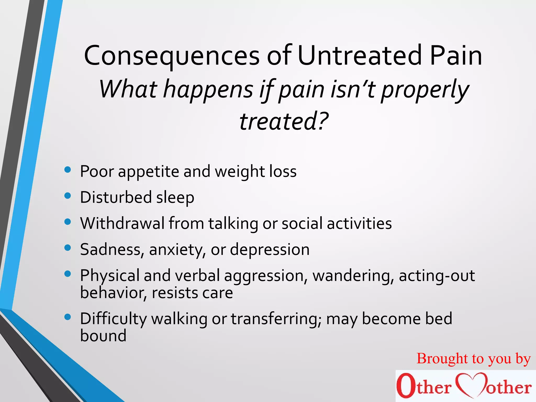 Pain management | PPT
