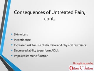 Untreated Pain