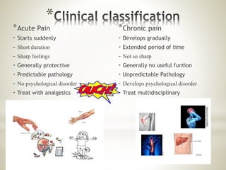Pain management. | PPTX