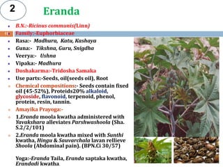 Pain management | PPT