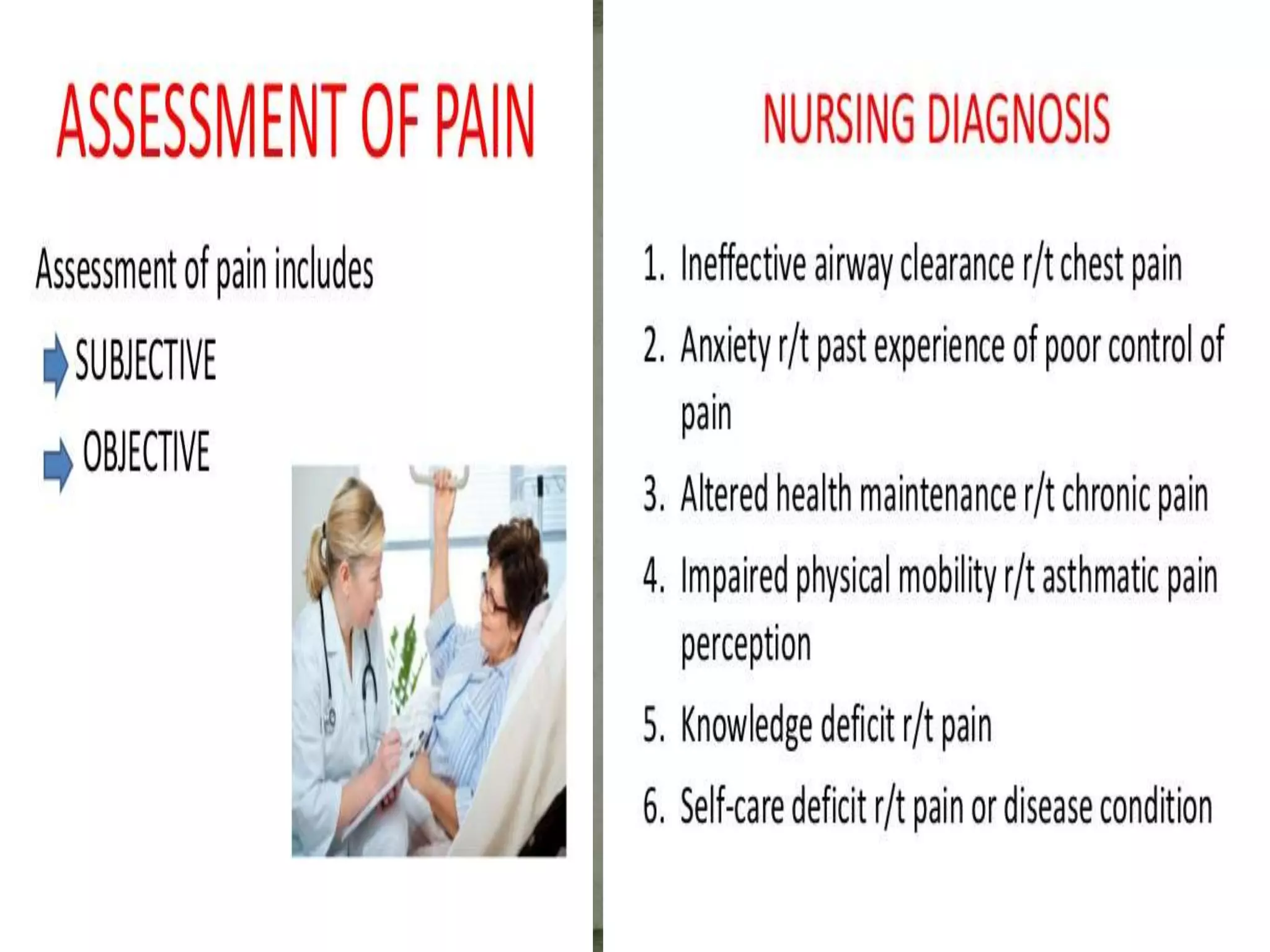 Pain management for nurses | PPTX