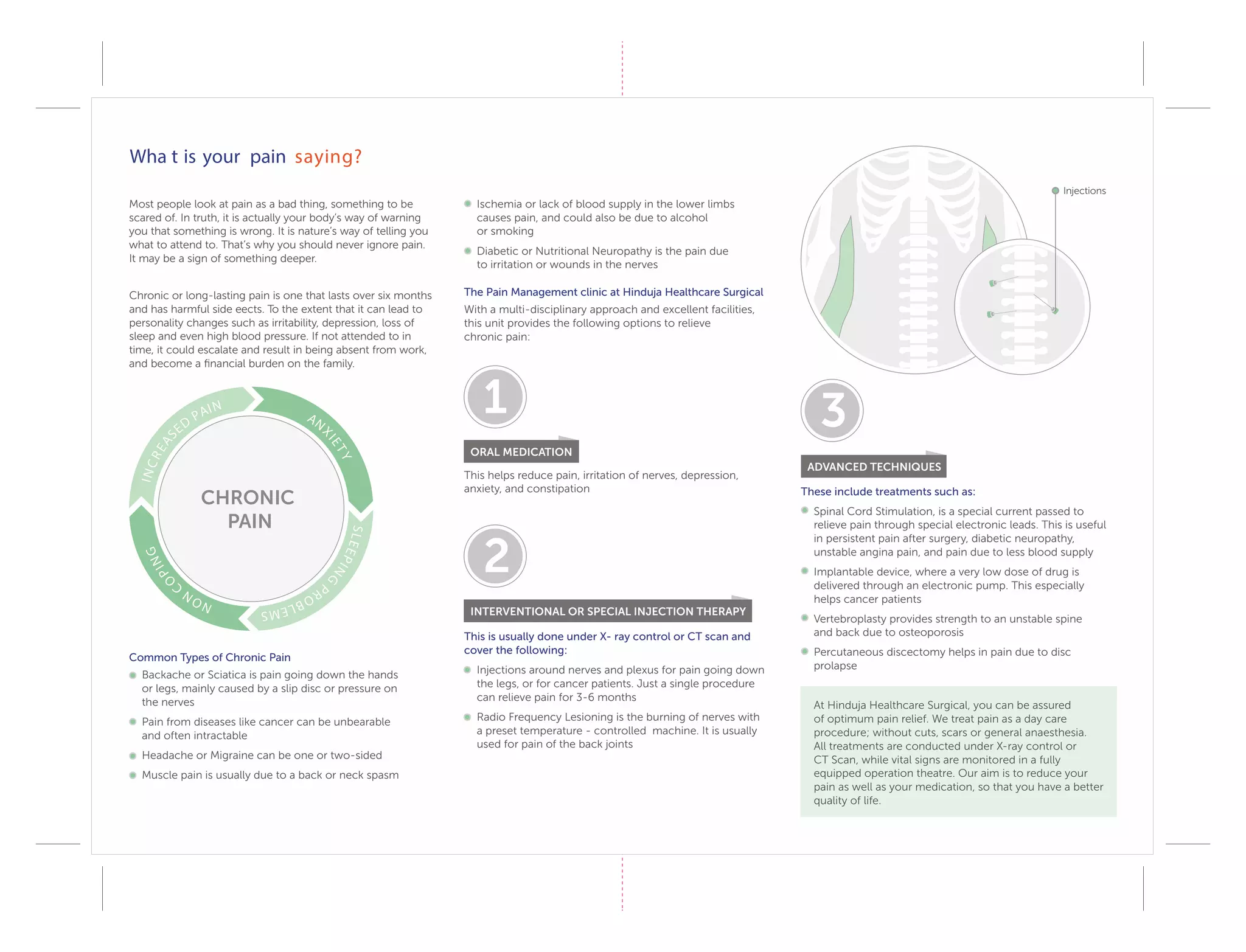 Pain management | PDF