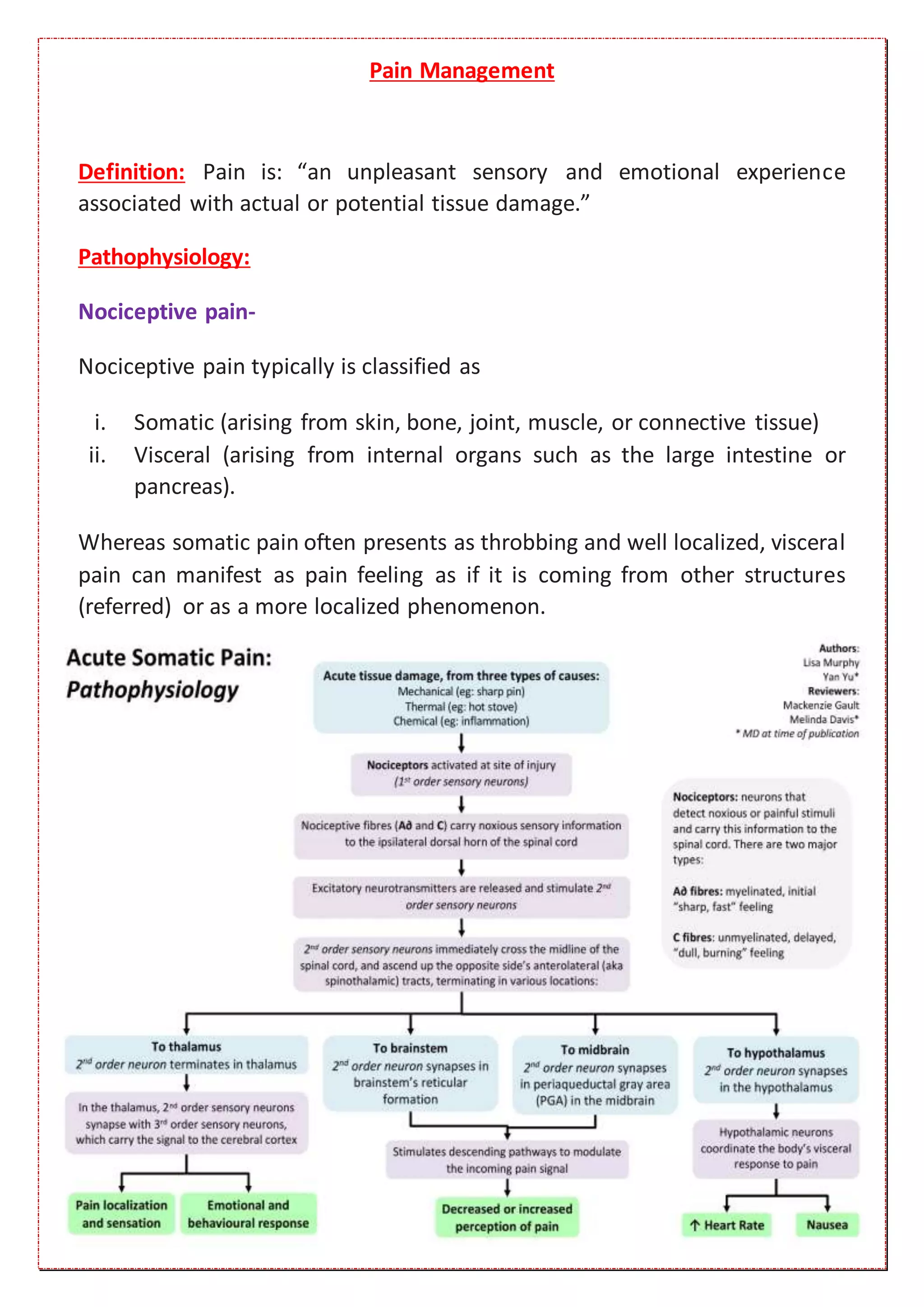 Pain management | DOCX