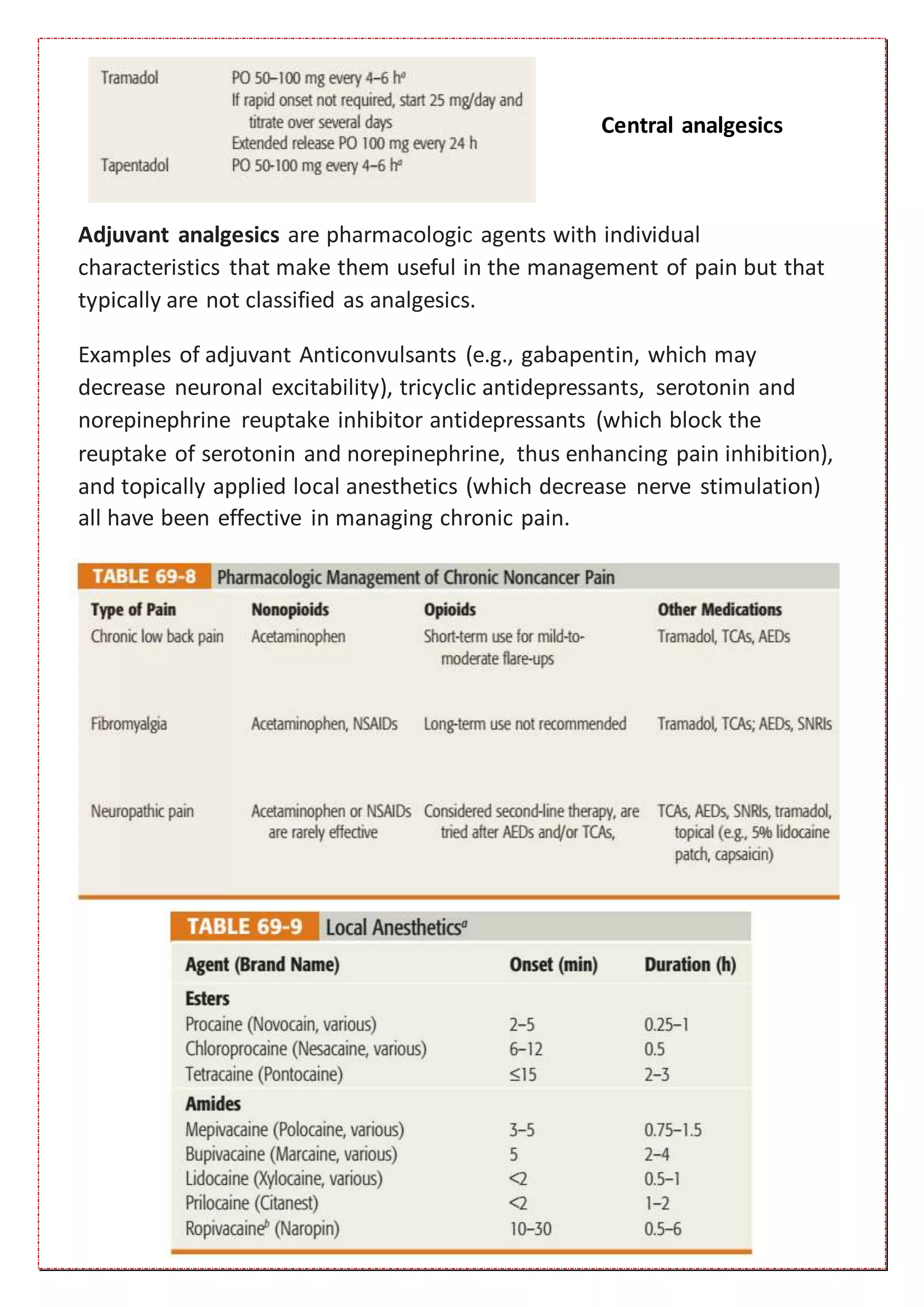 Pain management | DOCX