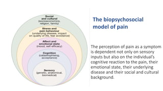 pain management.pptx
