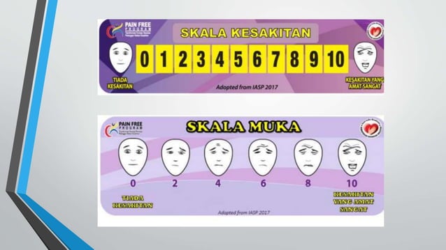 Pain Management.pptx