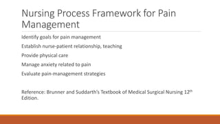 pain_management.ppt