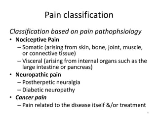 Pain management.pptx