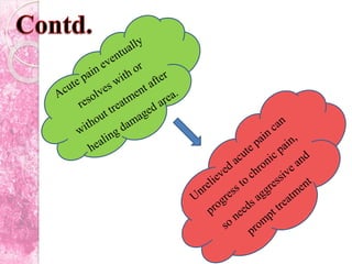 Pain Management: Physiology of Pain, Pain Management | PDF