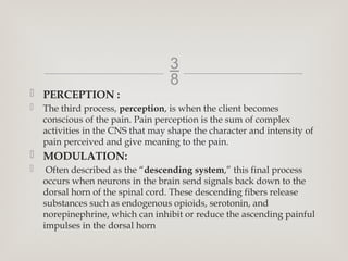 Pain Management in health care nursing and.pptx