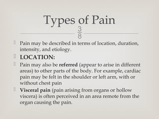 Pain Management in health care nursing and.pptx