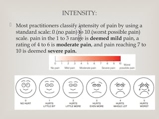 Pain Management in health care nursing and.pptx