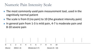 Pain management by Dr Nesar | PPTX
