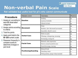 Pain management in children | PPTX