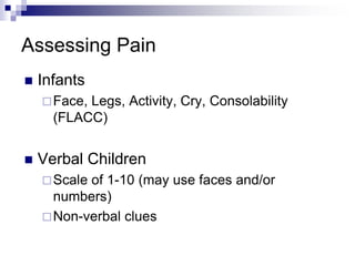 painmanagement-presentation.ppt