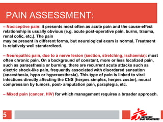 Pain management | PPTX