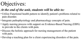 Pain Management and their type management | PPTX