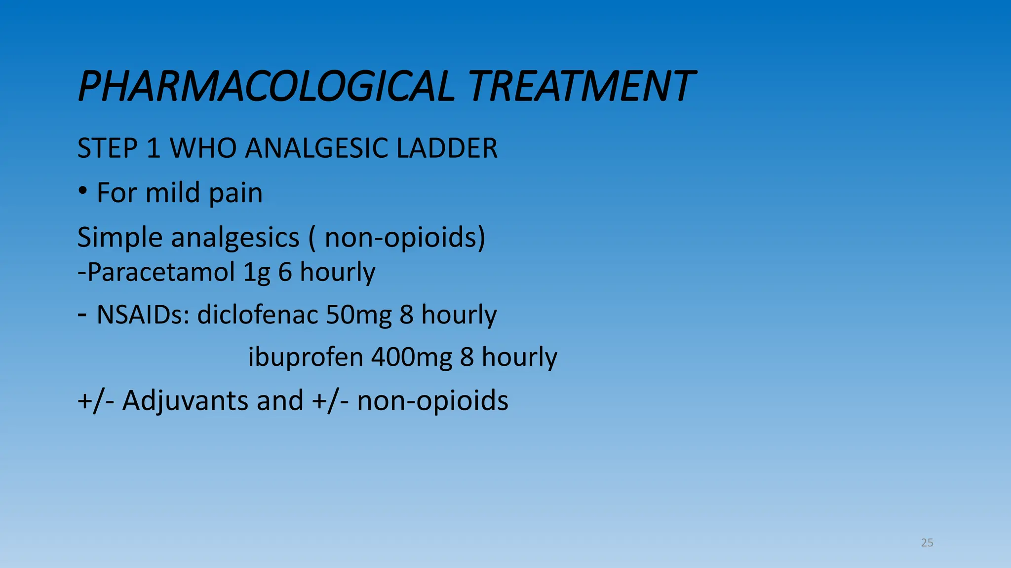pain management and pharmacology 2024.pptx