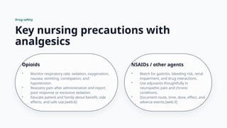 pain management for bsc nursing students | PPTX